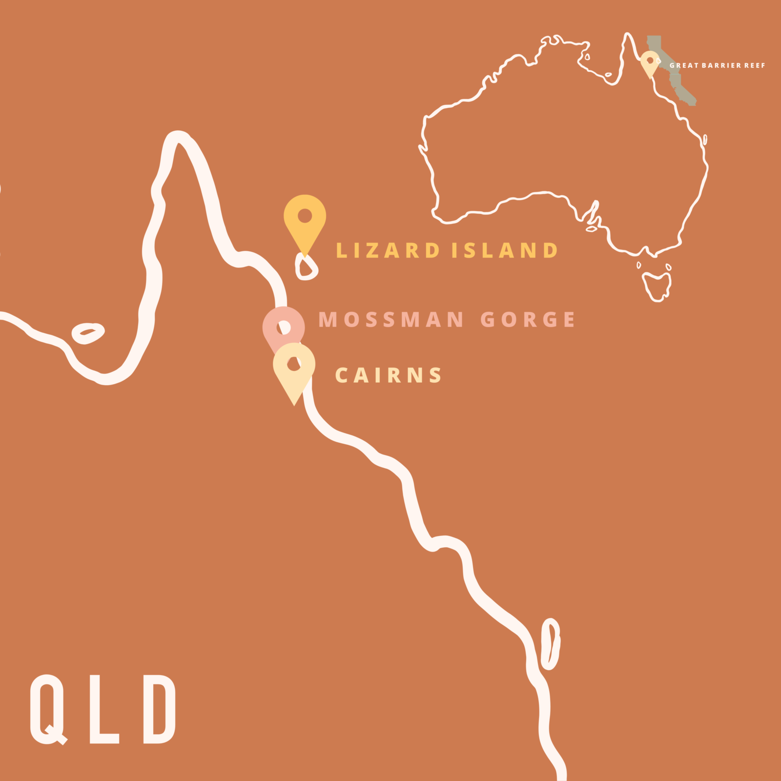 Tropical North Queensland Travel Guide: Daintree Rainforest to The ...